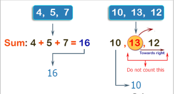 Write a C++ program to compute the sum of the three integers. If one of the values is 13 then do ...