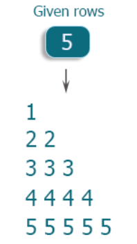 Write a program in C++ to make such a pattern like right angle triangle ...