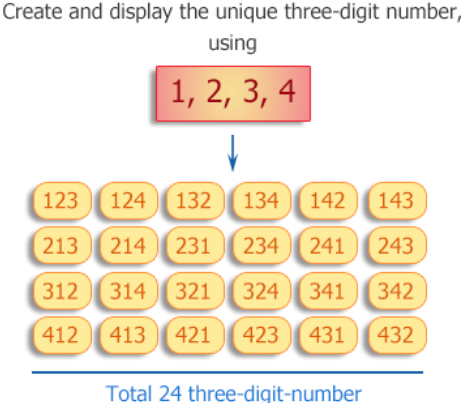 Write a program in C++ to create and display unique three-digit number ...