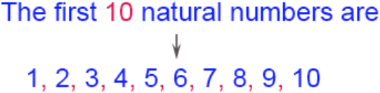 Write A Program In C Sharp To Display The First 10 Natural Numbers