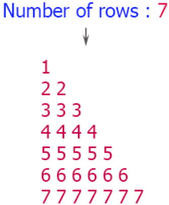 Write a program in C# Sharp to make such a pattern like right angle ...