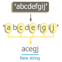 Write a Ruby program to check two non-negative integer values and return true if they have the ...